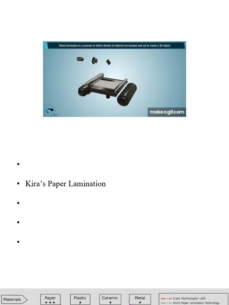 Final Presentation | PDF