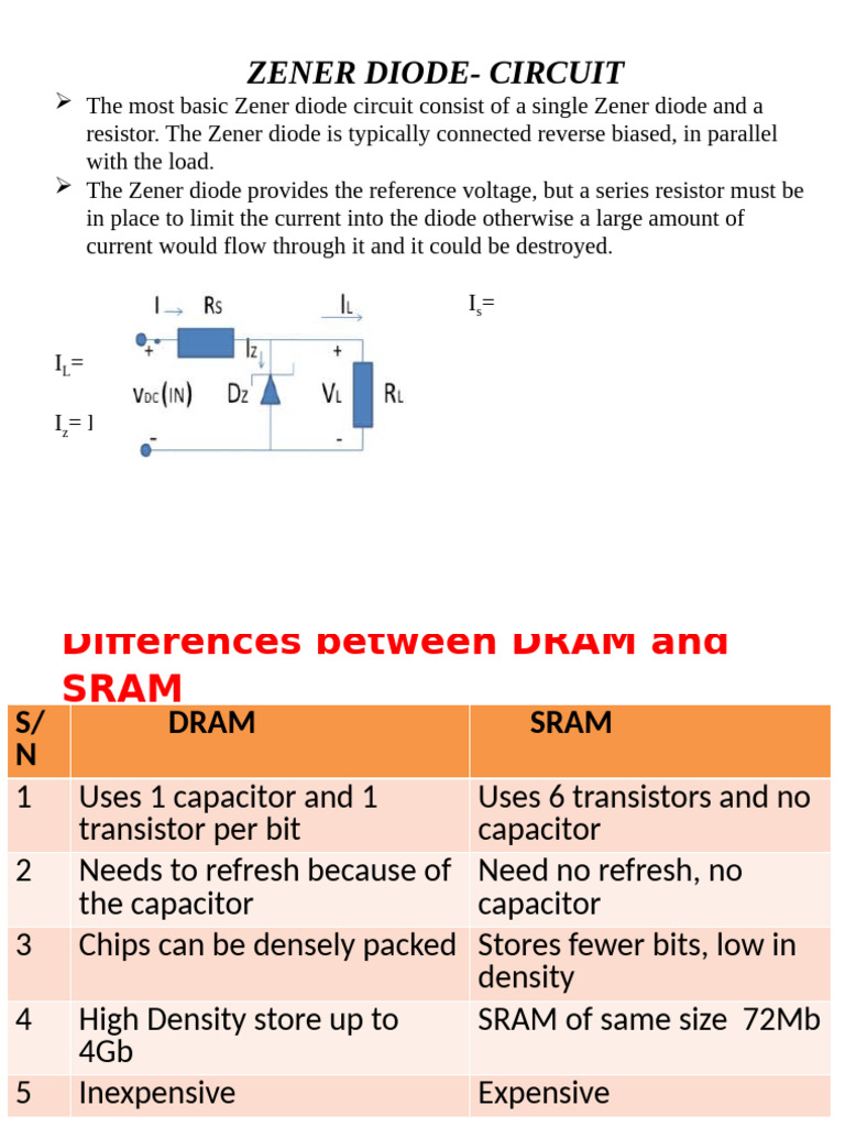 Zener Diode- Circuit | PDF | Bipolar Junction Transistor | Random ...