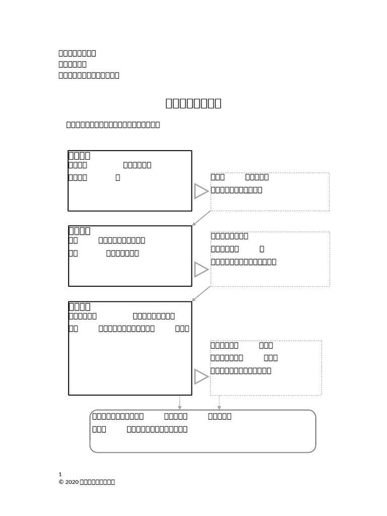 CHN1B WS C4 ST | PDF