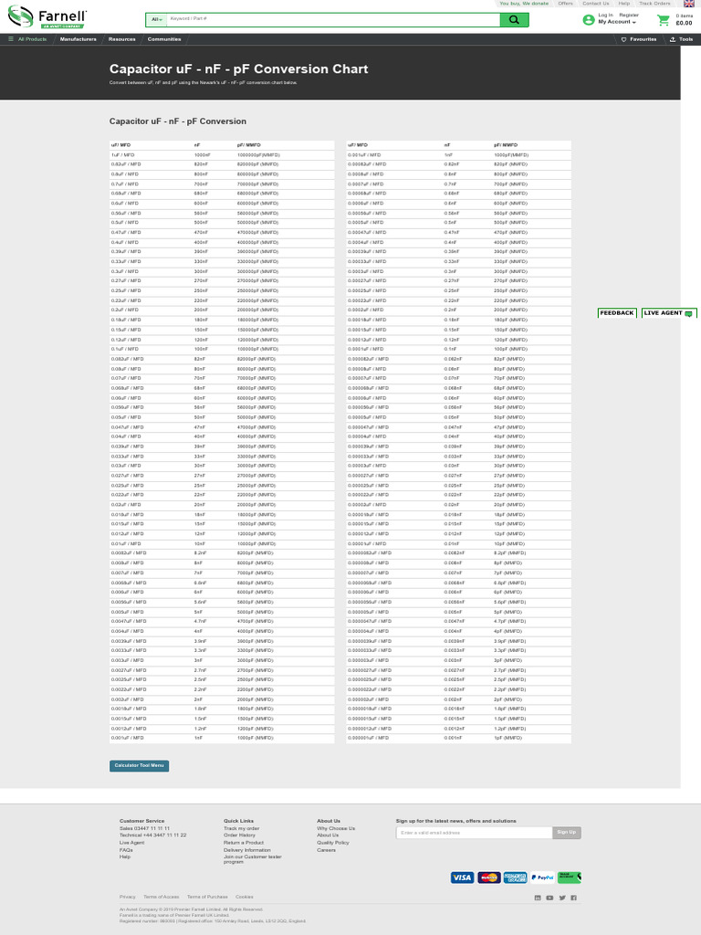 Capacitor Uf NF PF Conversion Chart | PDF | Capacitance