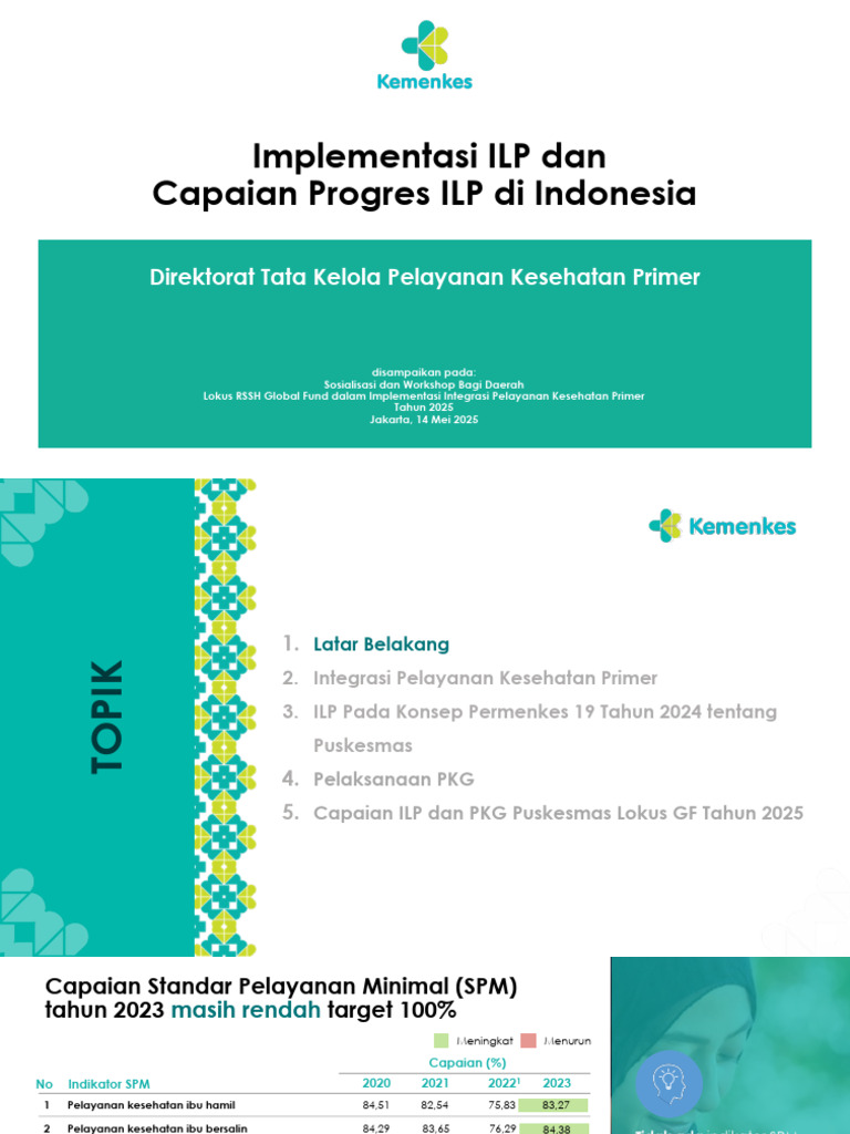 Materi Sosialisasi Dan Workshop ILP Bagi Lokus GF RSSH 14-17 Mei 2025 - Dr. Rima Dayanti | PDF