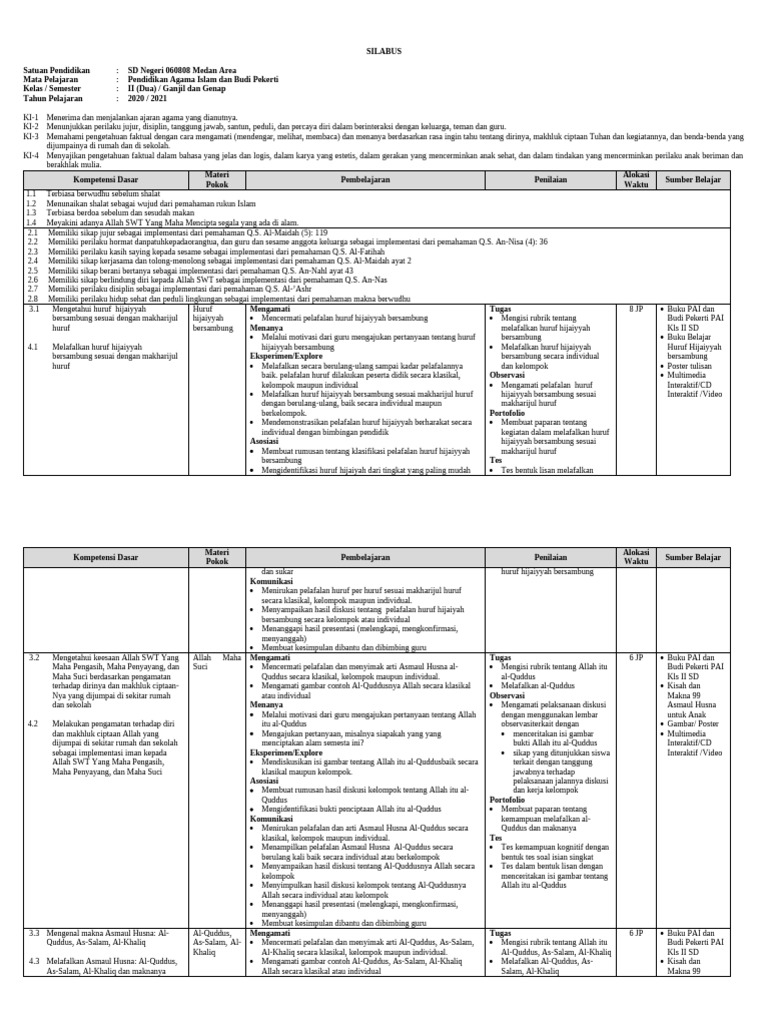 Silabus PAI Kelas 2 Semester 1 Dan 2 TA. 2020-2021 | PDF