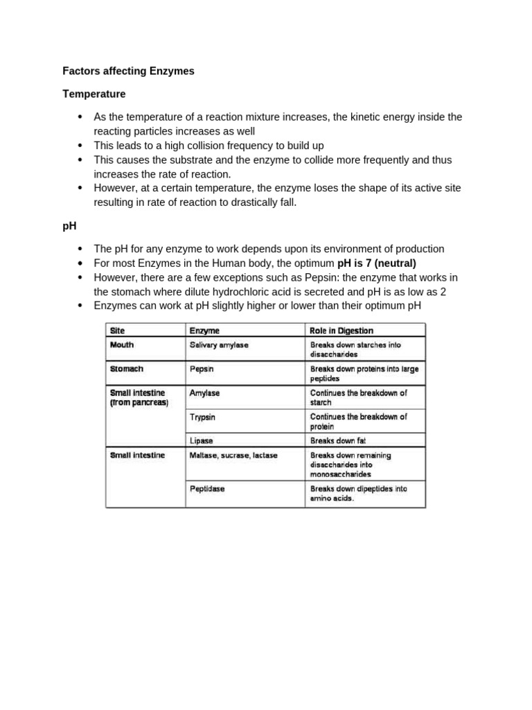Factors Affecting Enzymes | PDF