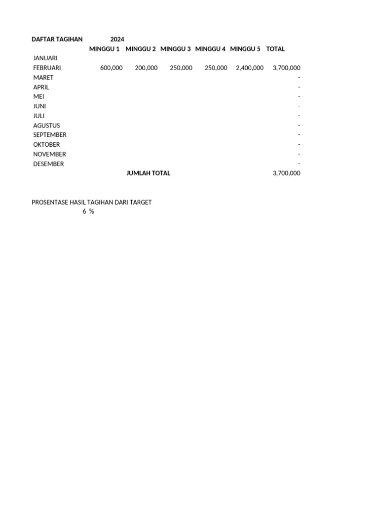 Daftar Hasil Tagihan Tunggakan | PDF