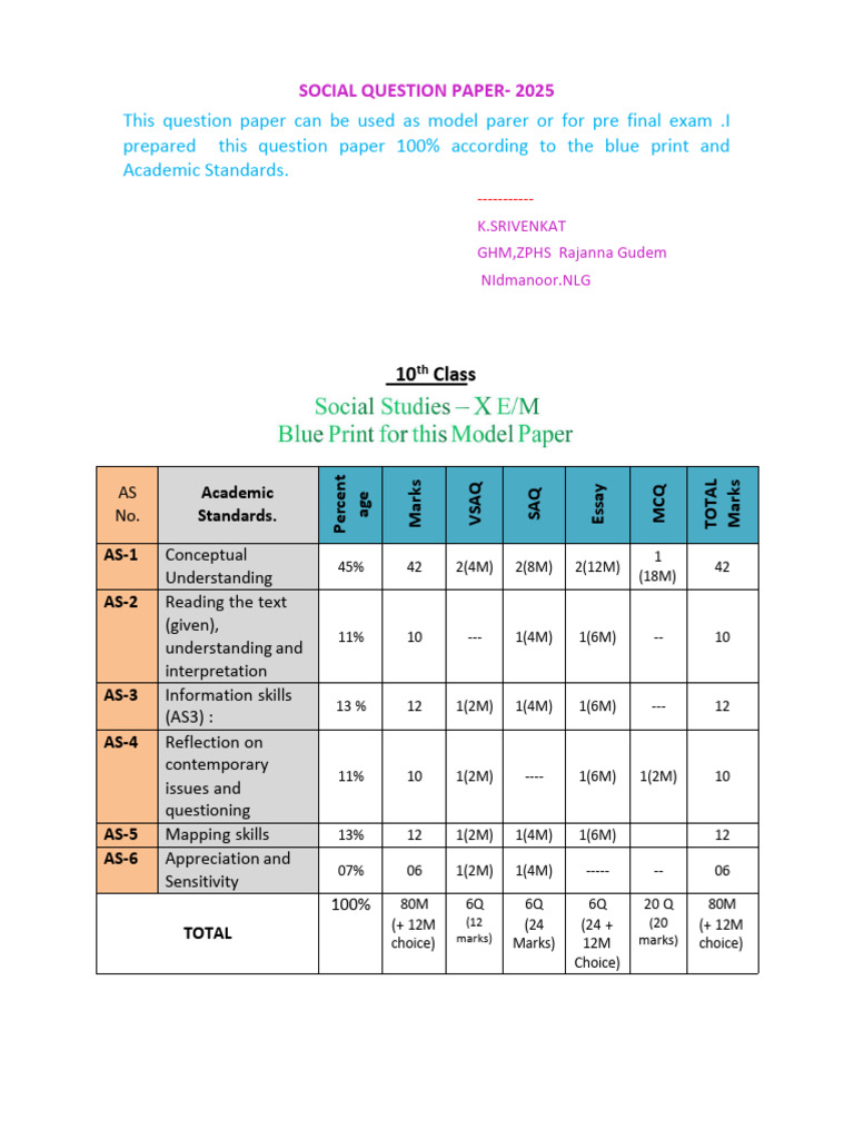 Social Model Paper 2025 | PDF | Politics Of India