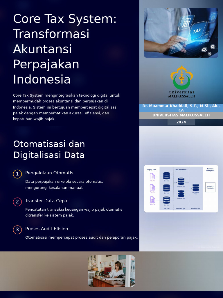 PPT-Core Tax System (Khadaffi) | PDF