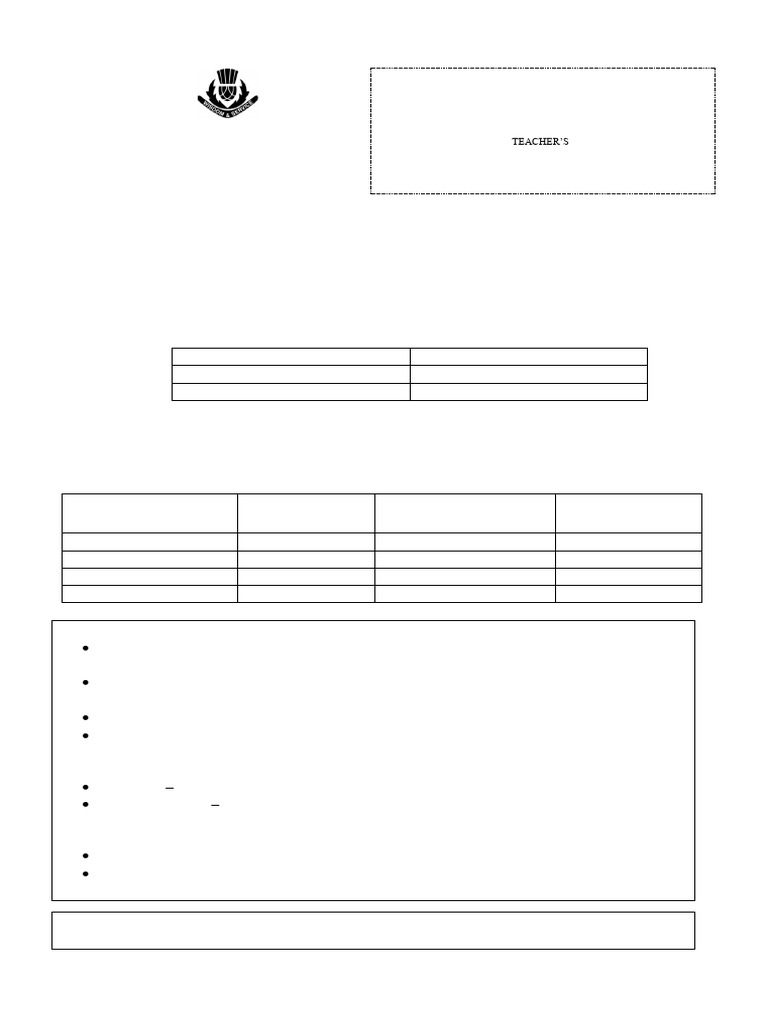 Year 11 Maths Methods Practice Exam | PDF | Function (Mathematics) | Area