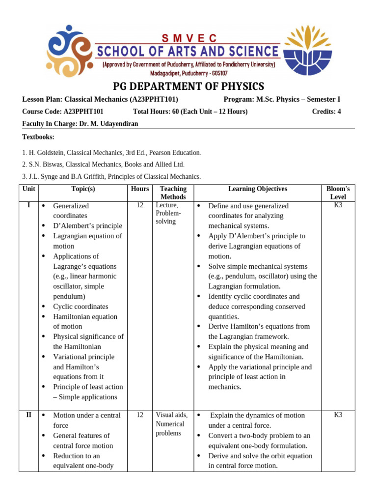 Classical Mechanics Complete Lesson Plan | PDF | Lagrangian Mechanics | Hamiltonian Mechanics