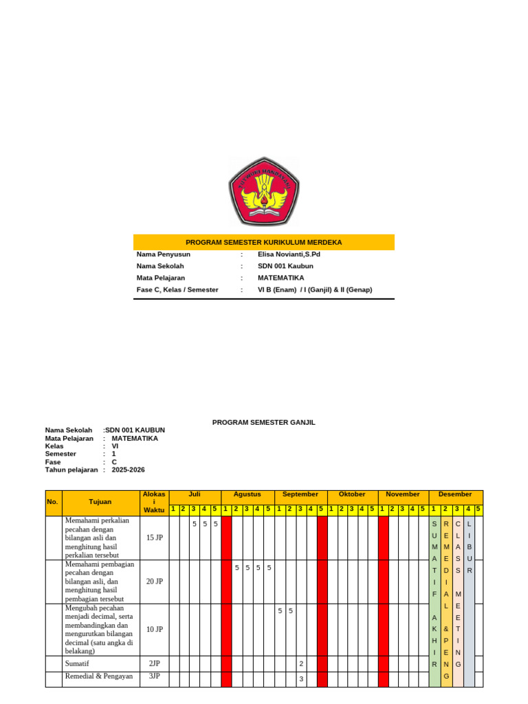 Program Semester Kurikulum Merdeka | PDF