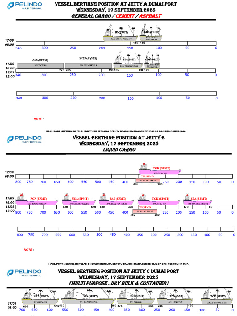 Plotting 17 September 2025 | PDF