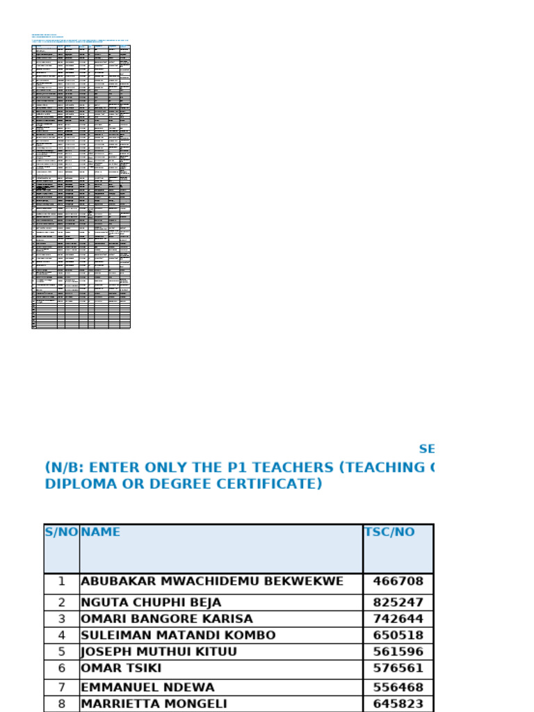 TSC p1 Teachers Upgrade Data | PDF | Physical Sciences | Natural Sciences