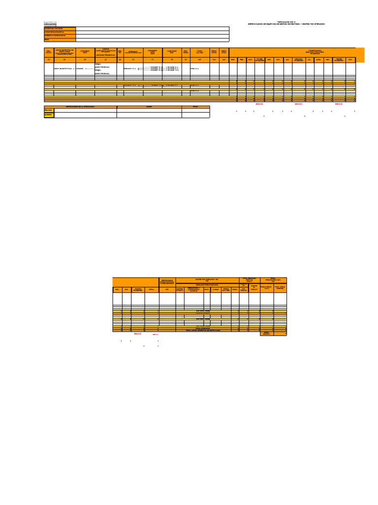 Form Poa 2026 1 Uaa | PDF | Presupuesto | Cognición