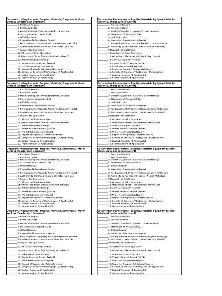 Checklist Supply Purchases 2022 | PDF | Receipt | Business