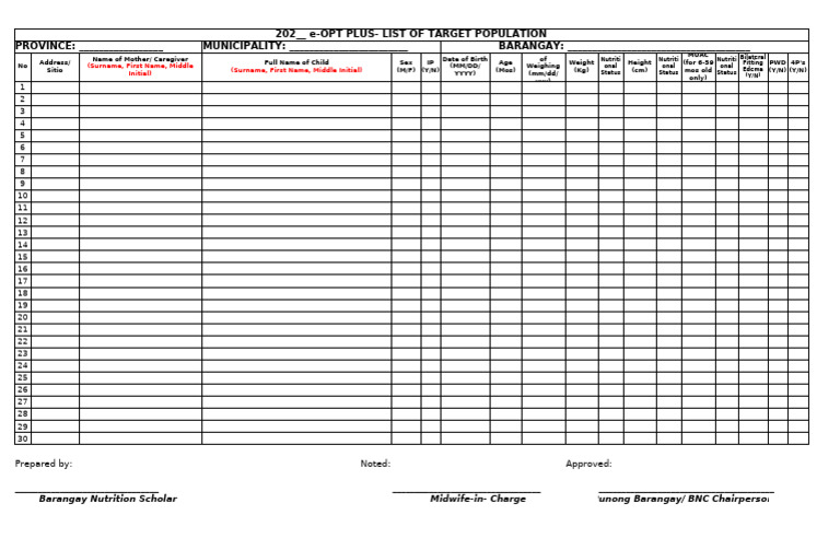 Opt Form Single Form 2 | PDF | Projectile Weapons | Artillery