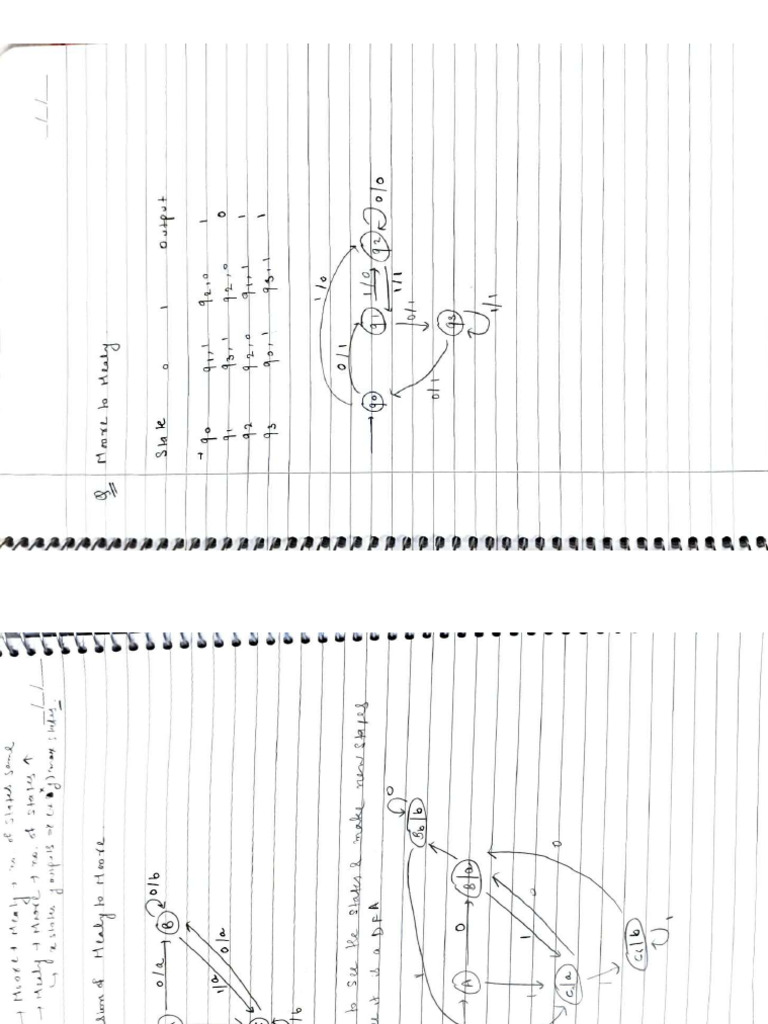 Ardens Theorem and Regular Expressions | PDF