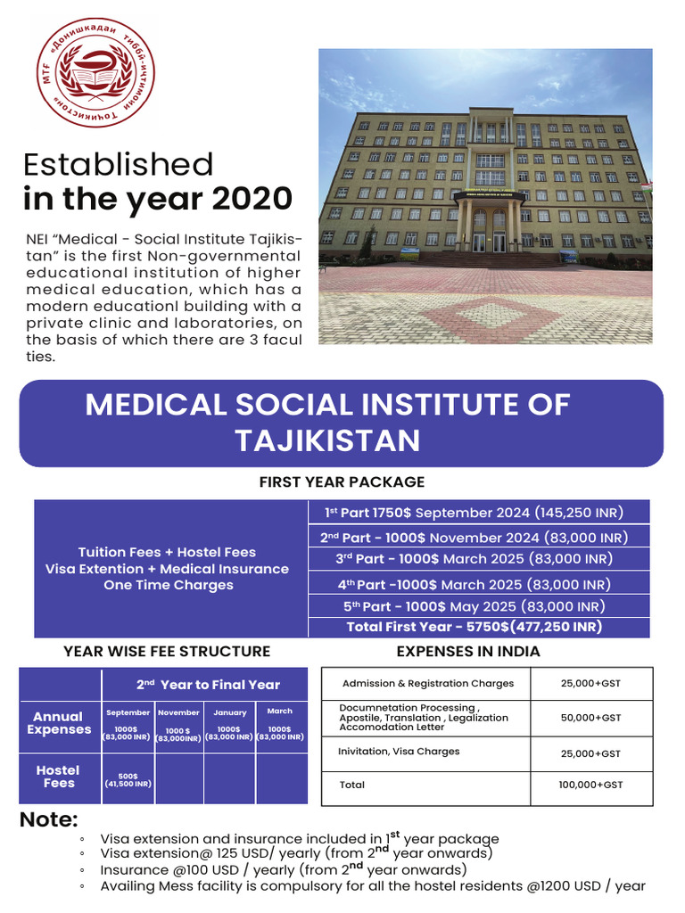 MSIT (Fees Structure) | PDF