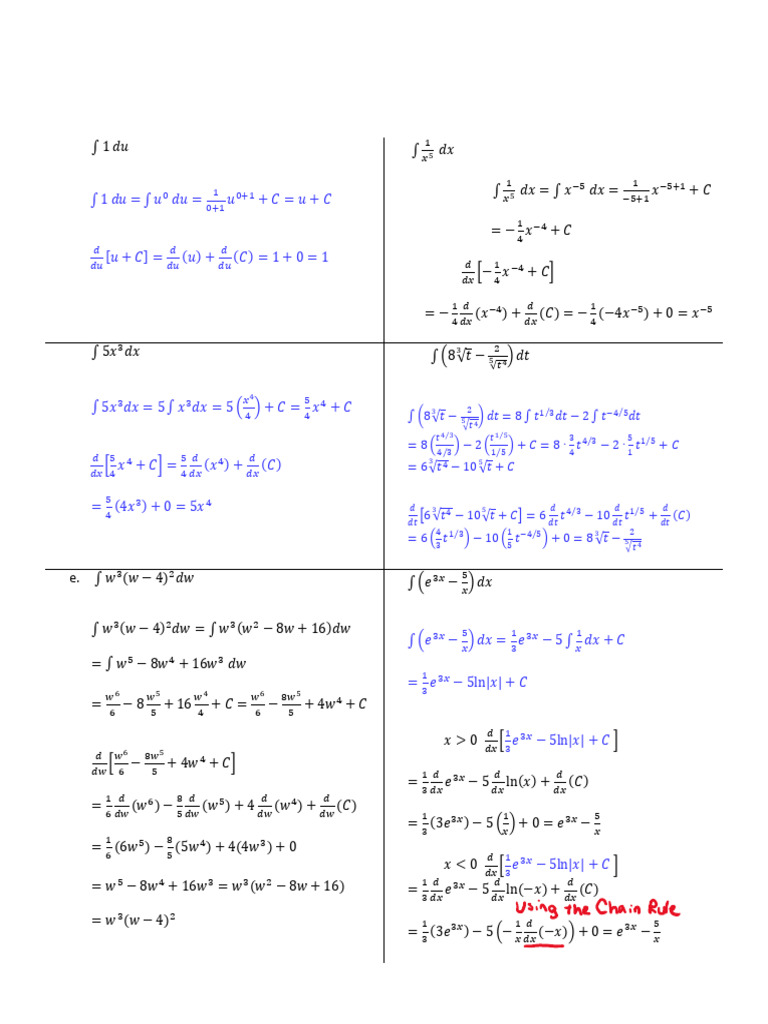 Core Unit 7 Practice Quiz (Solutions, Revised) | PDF | Calculus ...