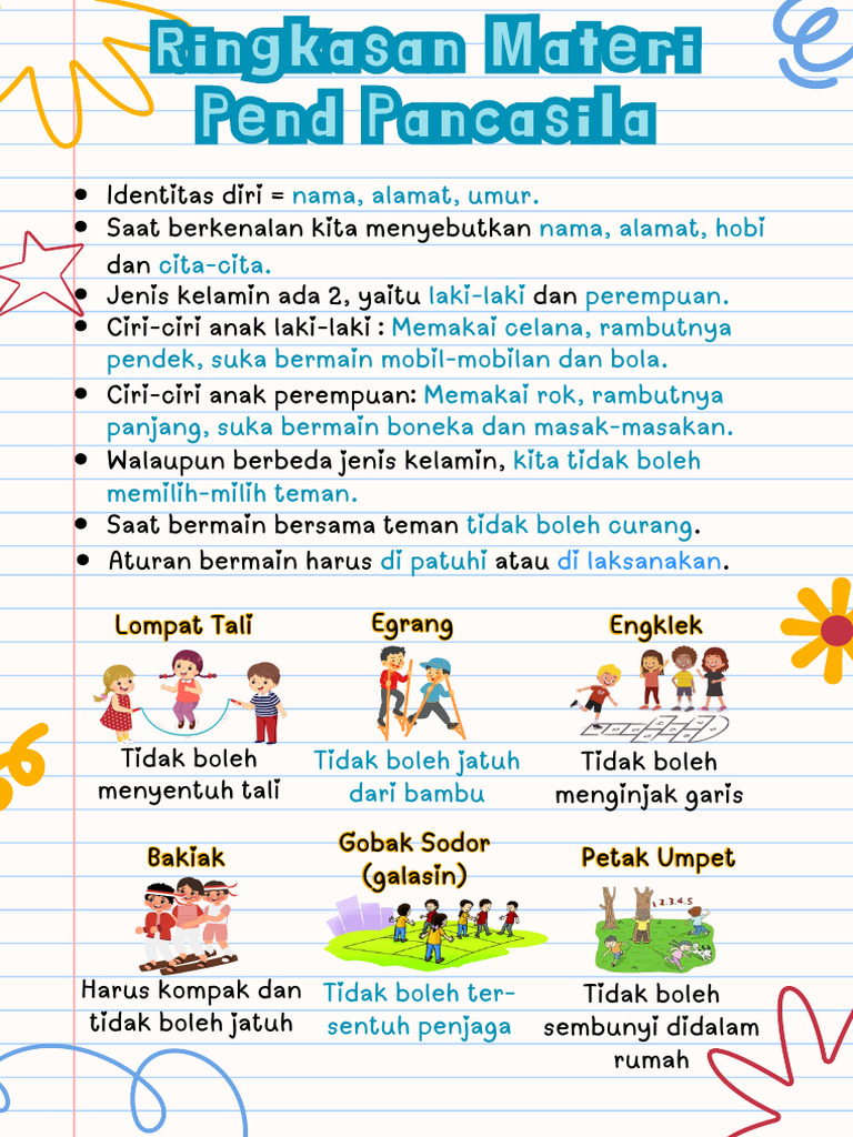 Ringkasan Materi Bab 1 | PDF