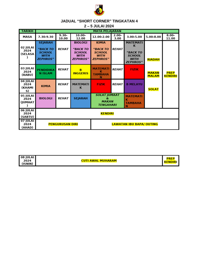 Jadual Short Corner | PDF