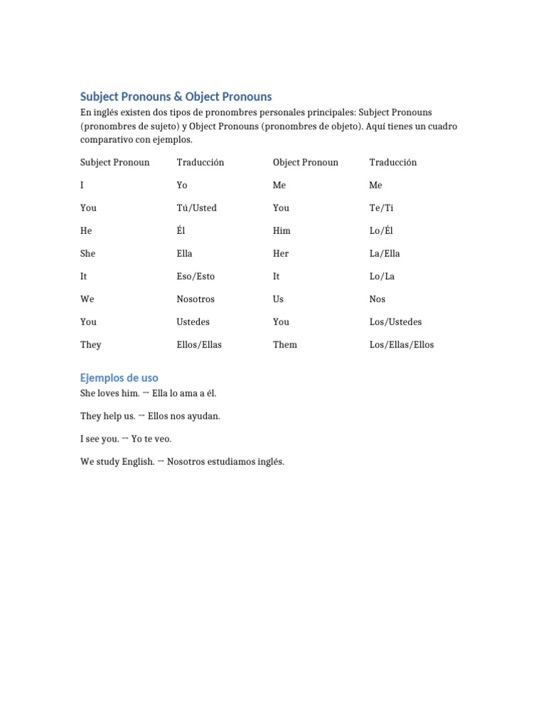 Pronombres en inglés: sujeto y objeto | PDF