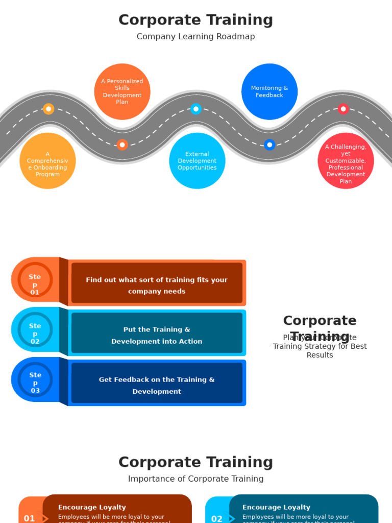 SlideEgg - 66002-Corporate Training | PDF | Business