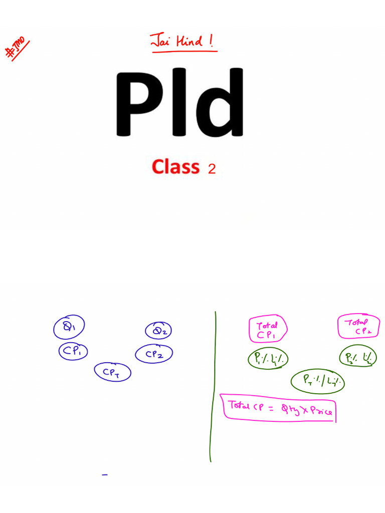 Profit Loss Discount 2QA | PDF
