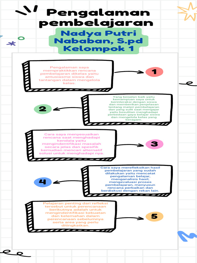 Green and Pink Financial Education Infographic (1) | PDF