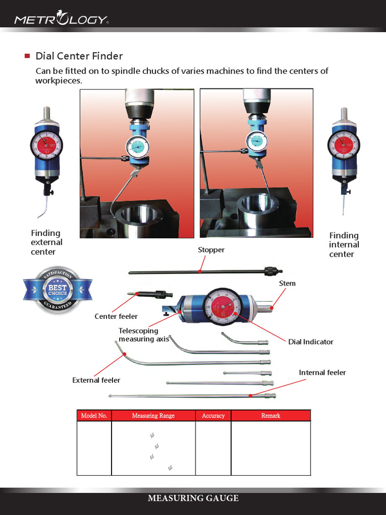CF-9000 Dial Center Finder | PDF