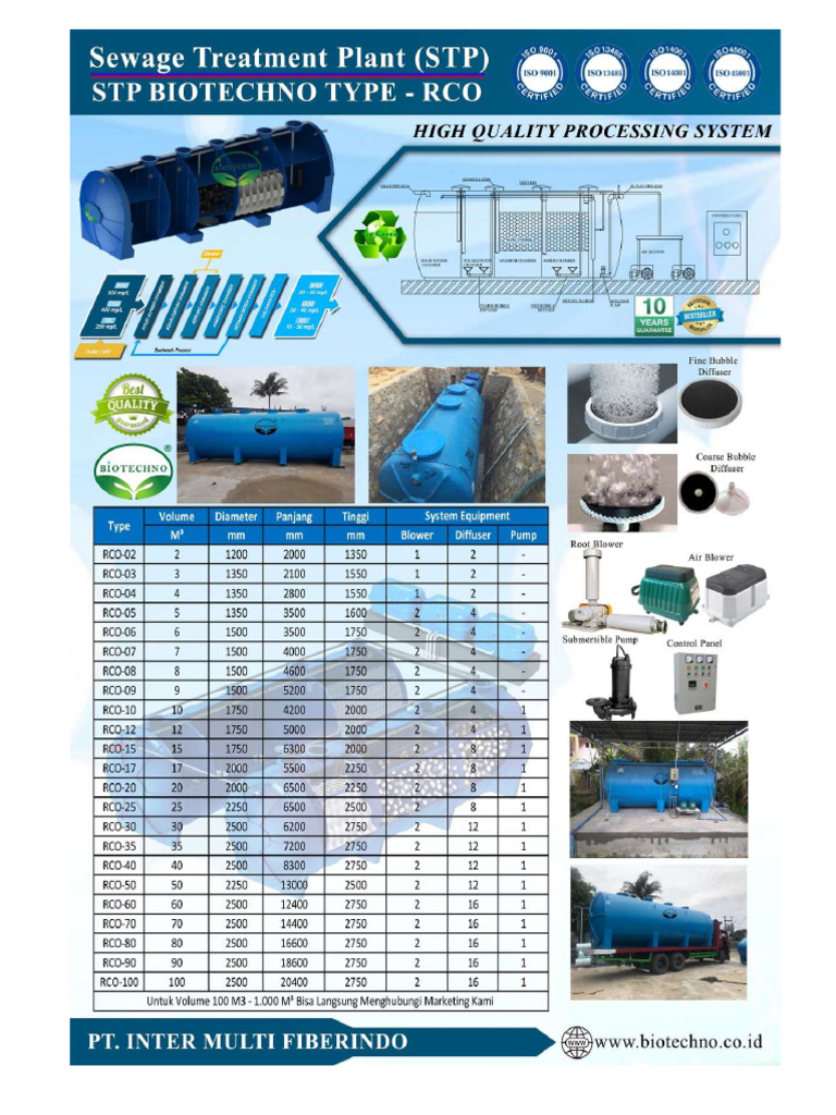 STP Biotech | PDF