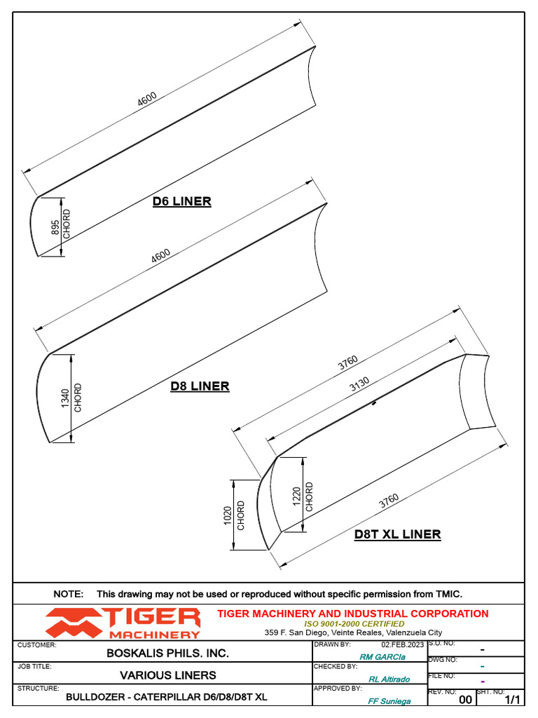 Doubler Blade or Liner For D8T XL, D8 LGP & D6 LGP Cat. Bulldozer | PDF ...