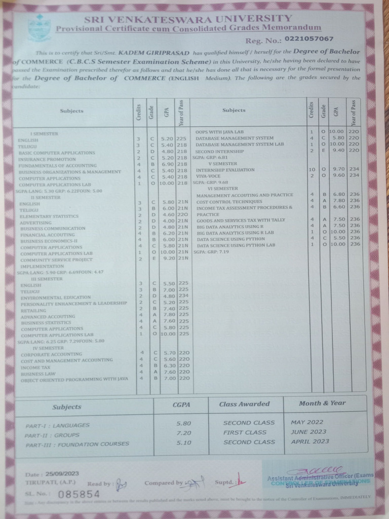 K Giri Cartificets | PDF