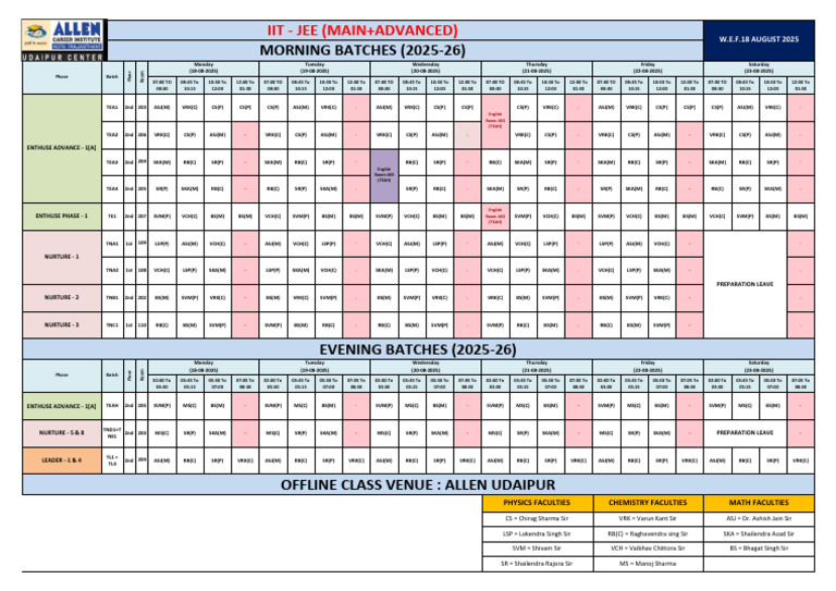 Updated Iit Jee Batch Time Table 18 August - 23 August - 2025 26 | PDF