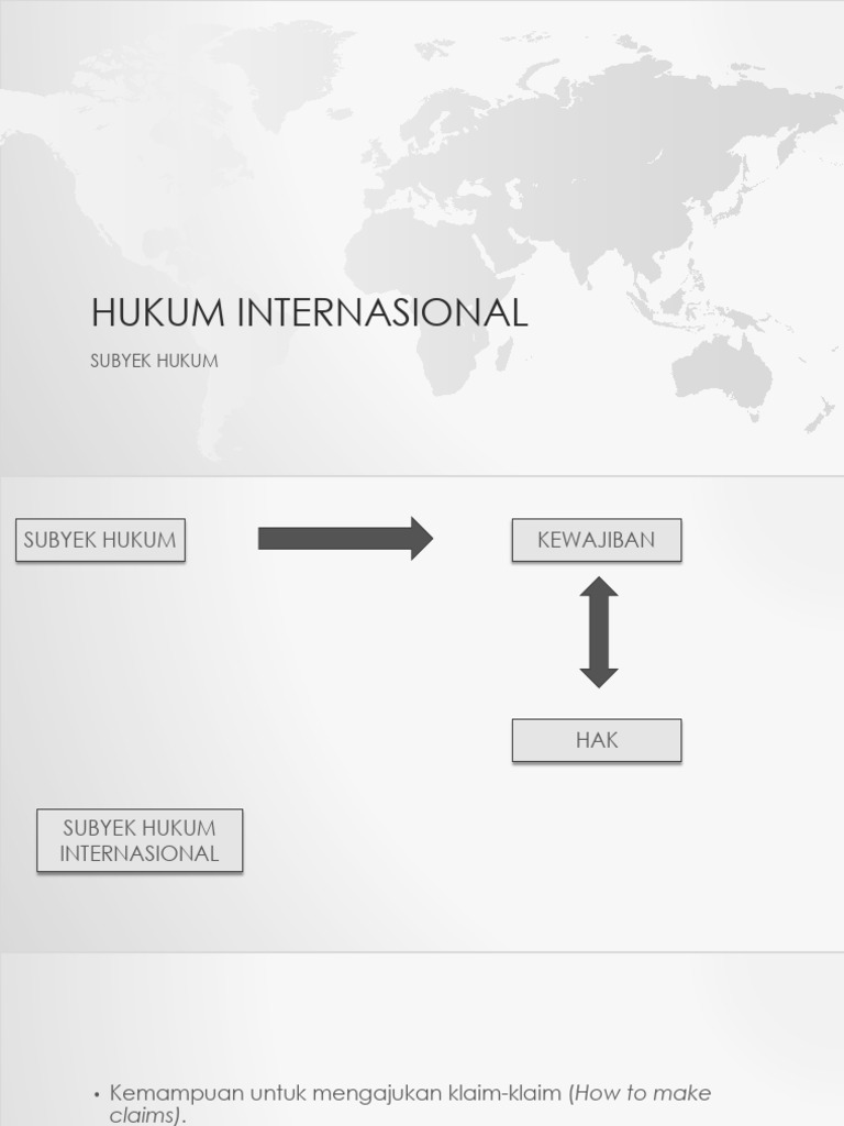 Subyek Hukum Internasional dan Kewenangannya | PDF