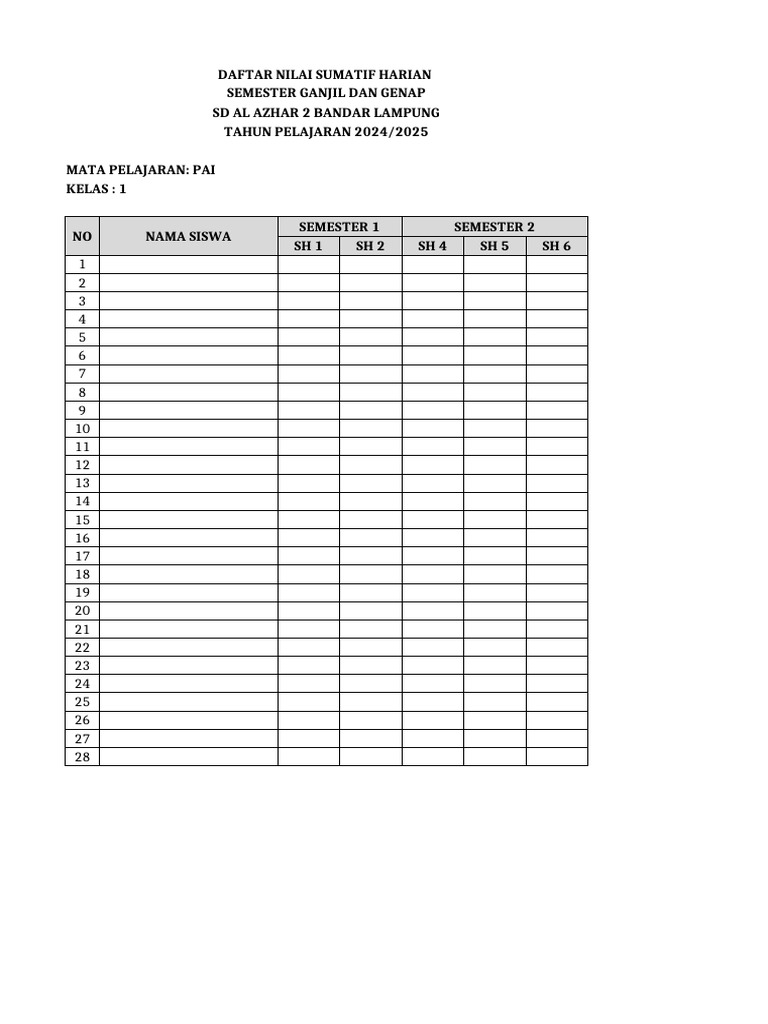 DRAFT NILAI SUMATIF HARIANvgggtddujhgfrrrr | PDF