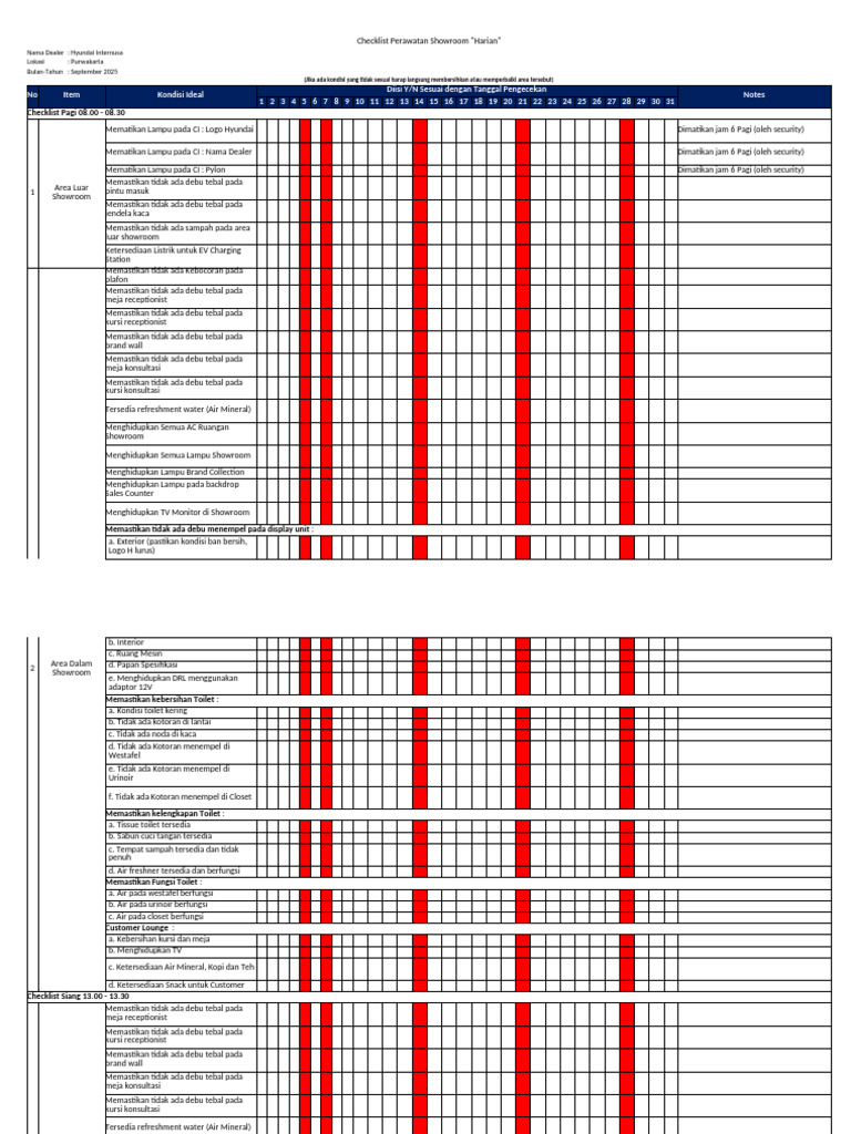 Checklist Harian Showroom Hyundai | PDF