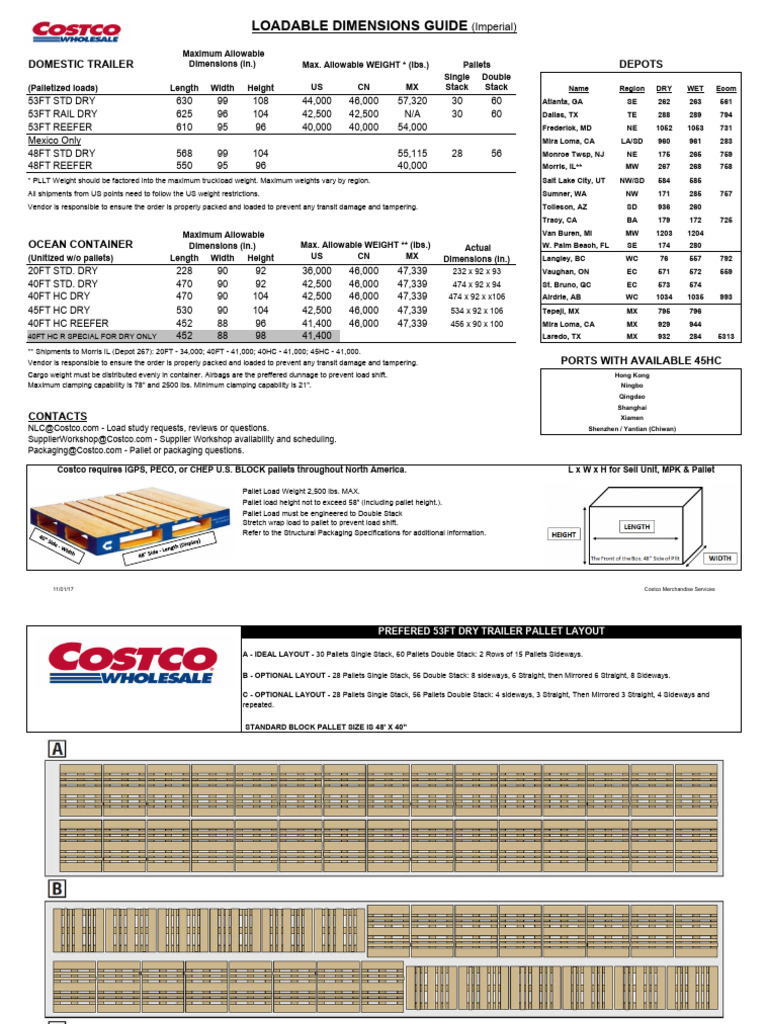 Costco Routing and Packaging Guide | PDF | Cargo | Pallet