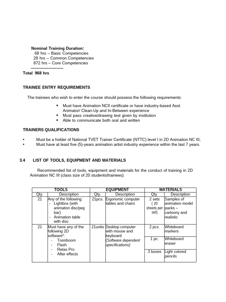 Nominal Training Duration 2D ANIMATION NC3 | PDF | Computing