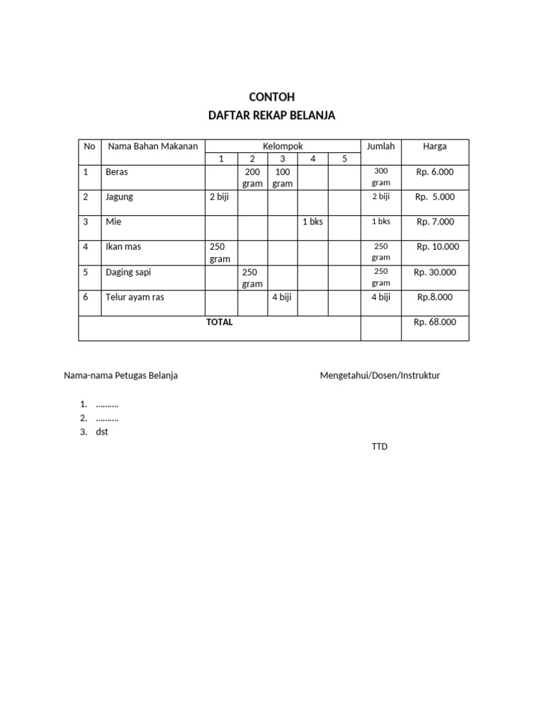Contoh Daftar Rekap Belanja 2025 | PDF