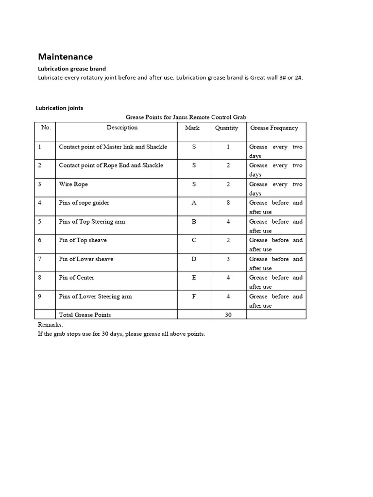 Lubricate Grease Points | PDF | Manufactured Goods