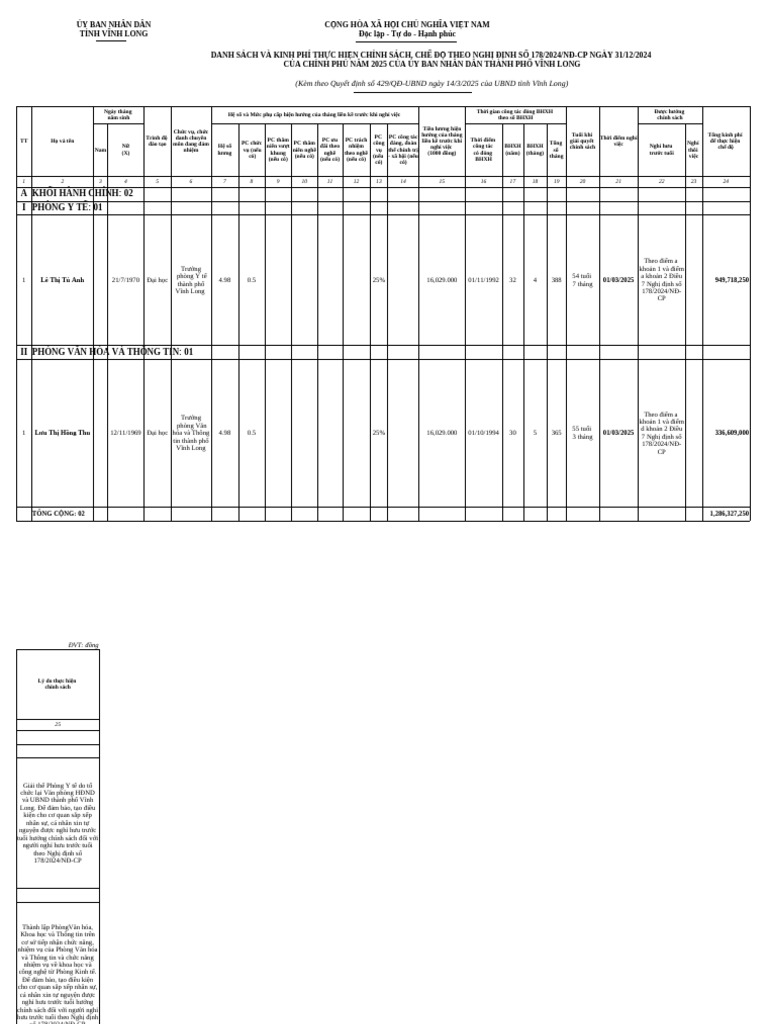 429 Qd Pluc Signed | PDF