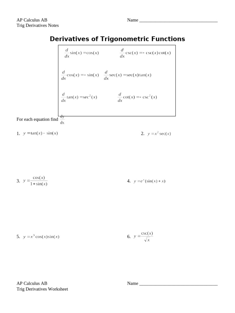 Trigonometric Derivatives for AP Calculus | PDF