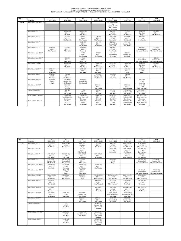 Updated Ifns Time Table Fall 2025 159 | PDF | Academic Degree ...