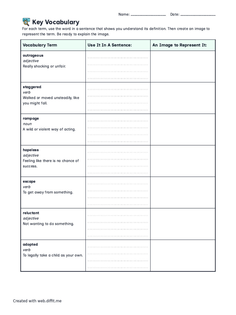 Matilda by Roald Dahl - Miss Honeys Story The Names The Practice The ...