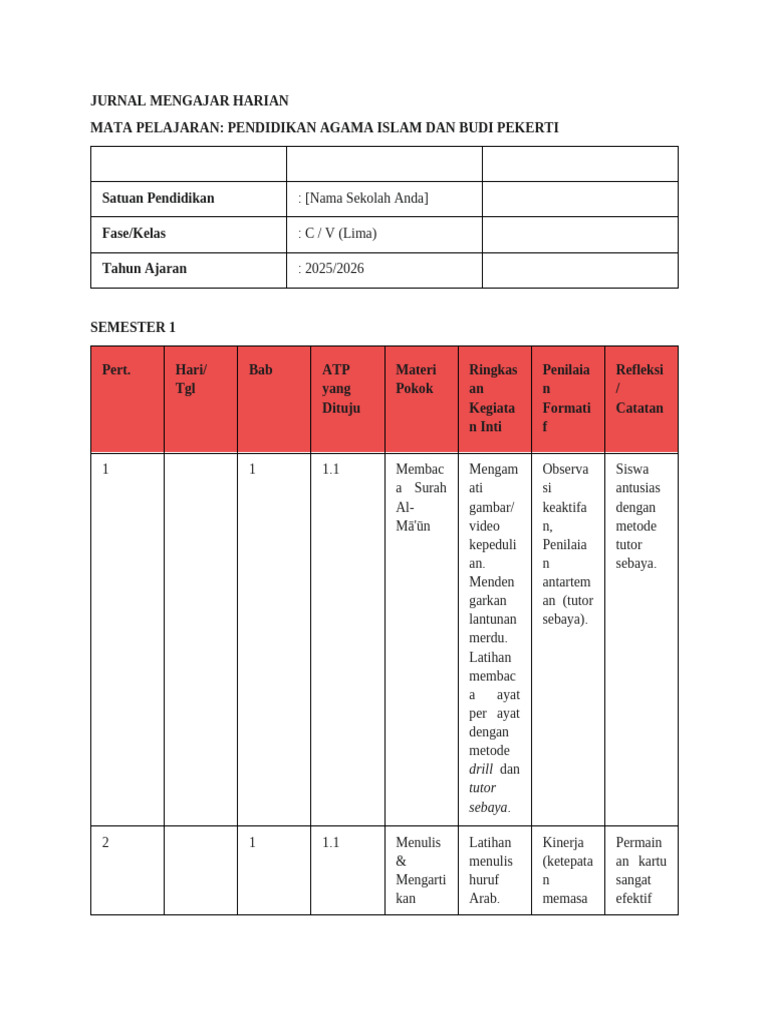 Jurnal PAI 5 | PDF