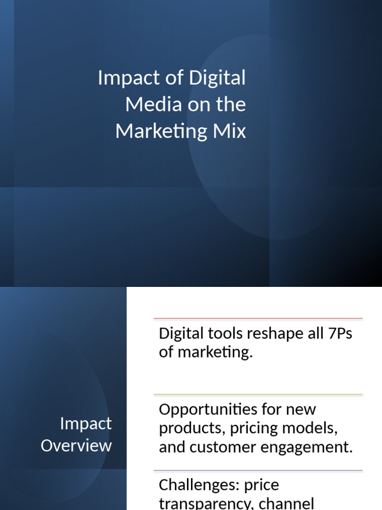 Digital Marketing Mix | PDF | Marketing | Brand