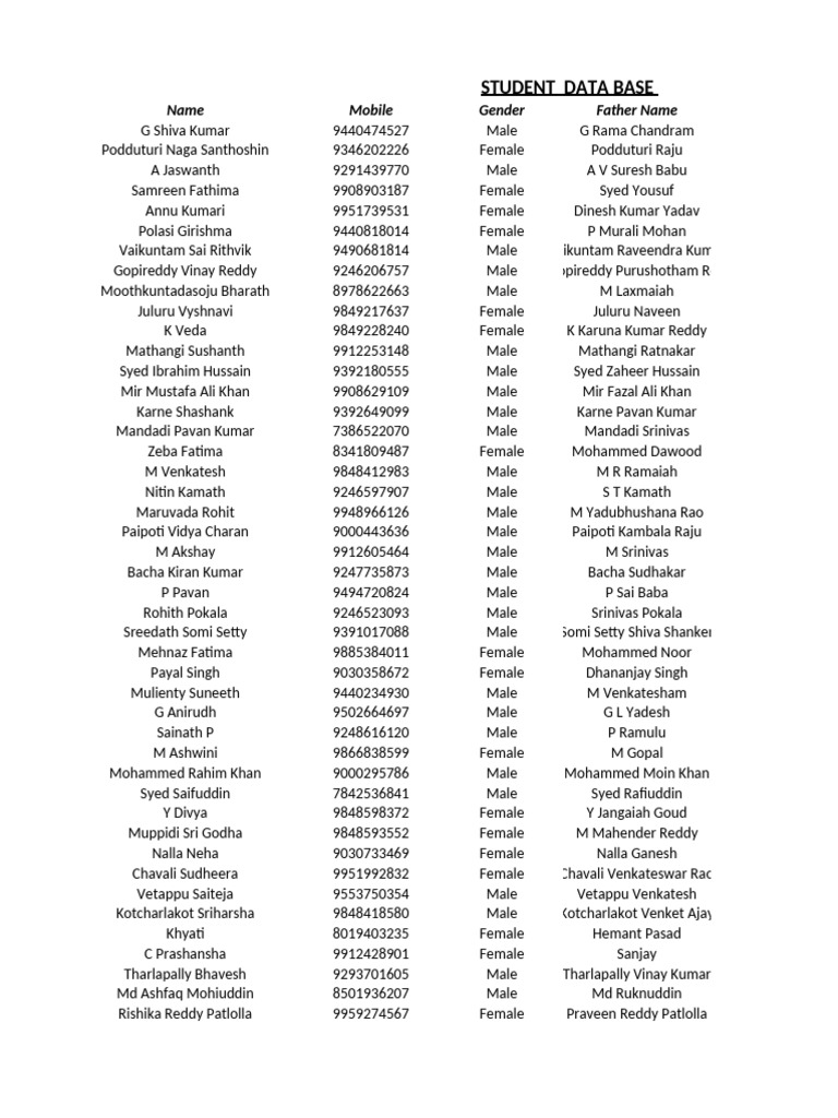 Student Database 2024 Sample | PDF | Tamil Nadu | Tamil Language
