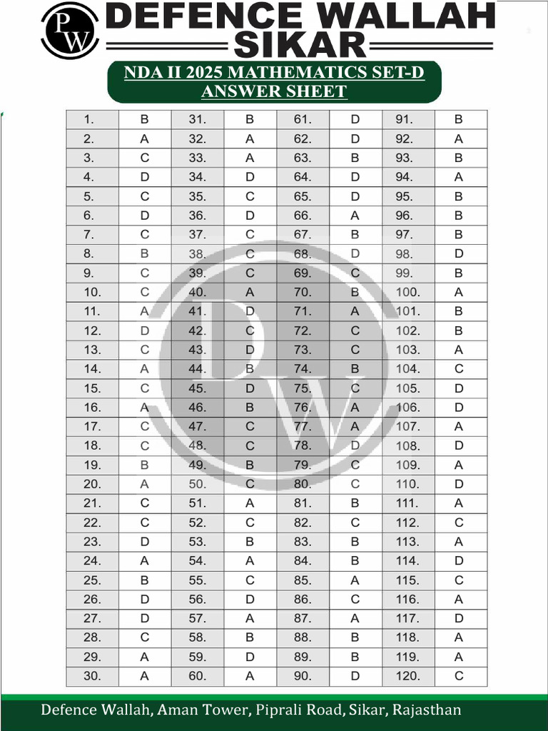 NDA II 2025 Set D Maths Answer Key | PDF