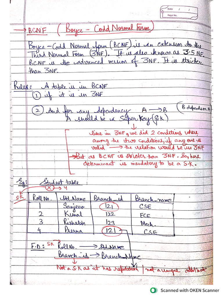 BCNF, 4NF, 5NF | PDF
