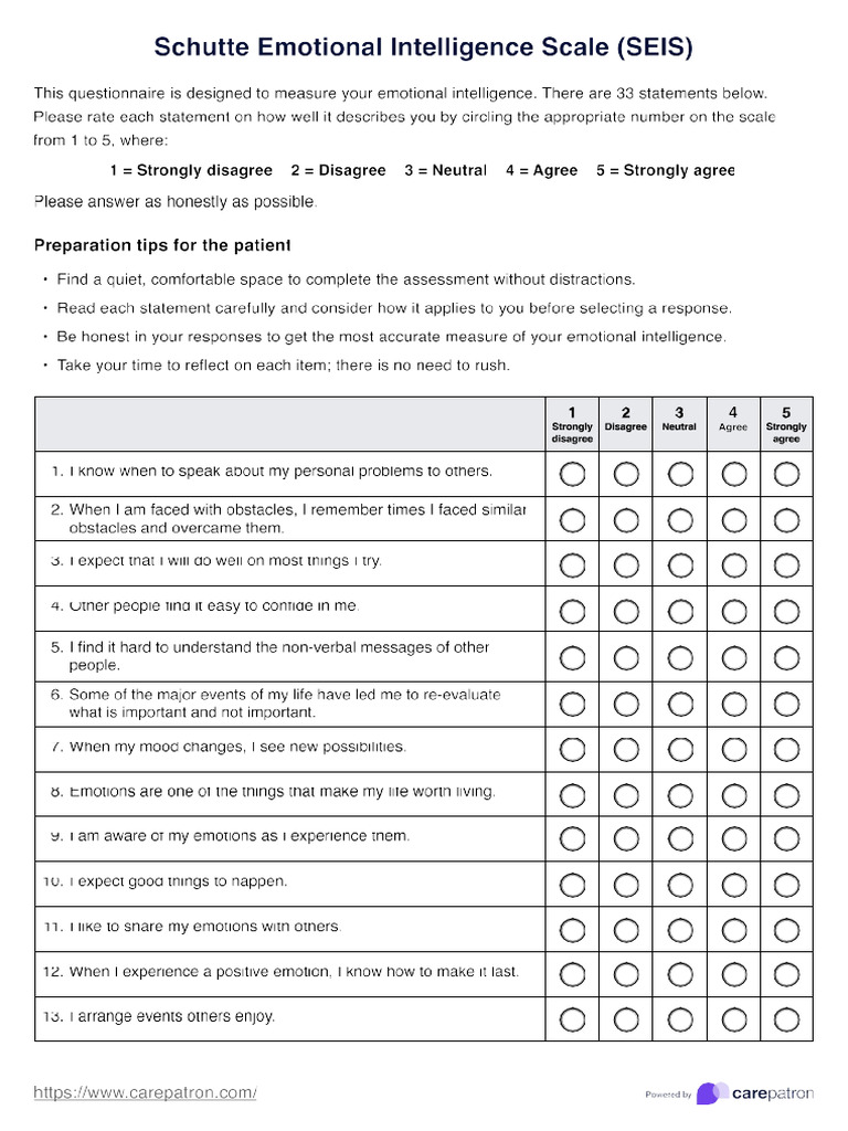 Schutte Emotional Intelligence Scale Seis | PDF