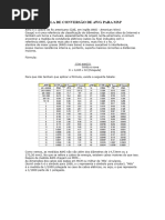 Tabela de Bitola de Cabos e Amperagem | PDF